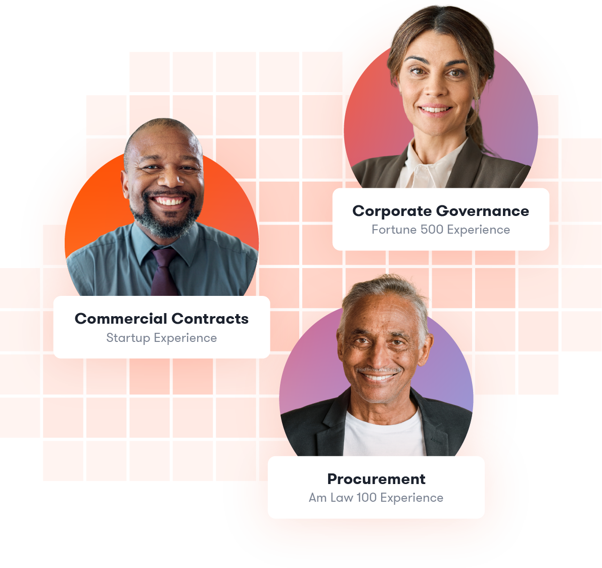 Corporate & Commercial Lawyers - Hire a Corporate Attorney