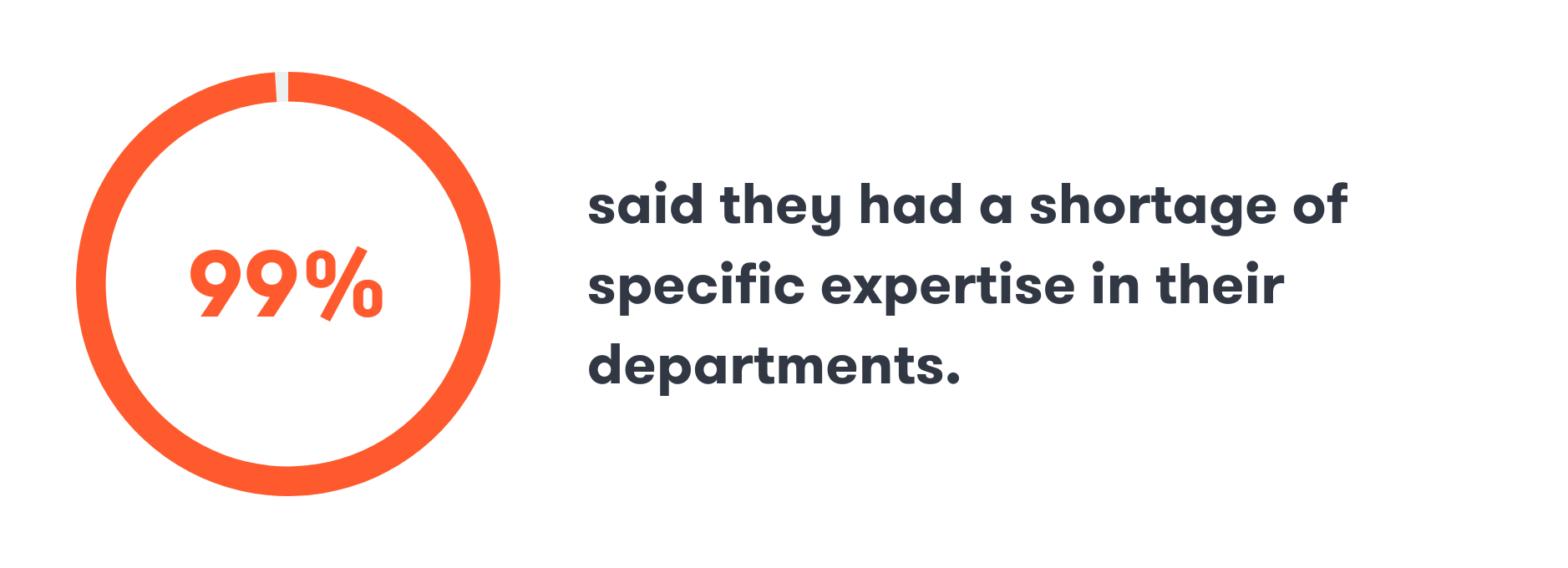 The Future for Alternative Legal Service Providers is Strong