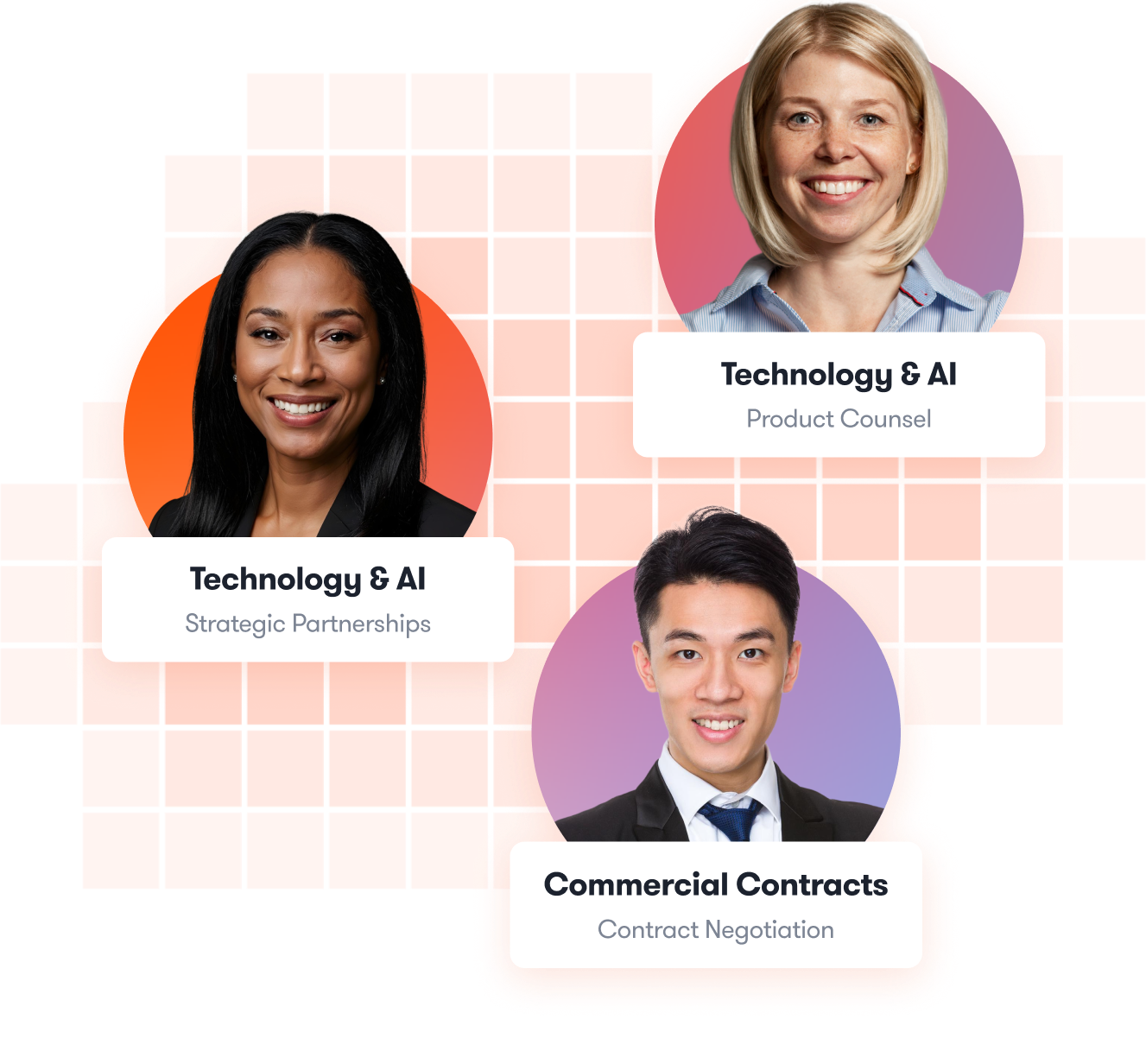 Technology Lawyers - Hire a Technology Industry Attorney | Axiom Law