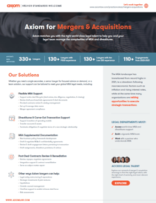 Mergers & Acquisitions Lawyers in Canada - Hire an M&A Lawyer
