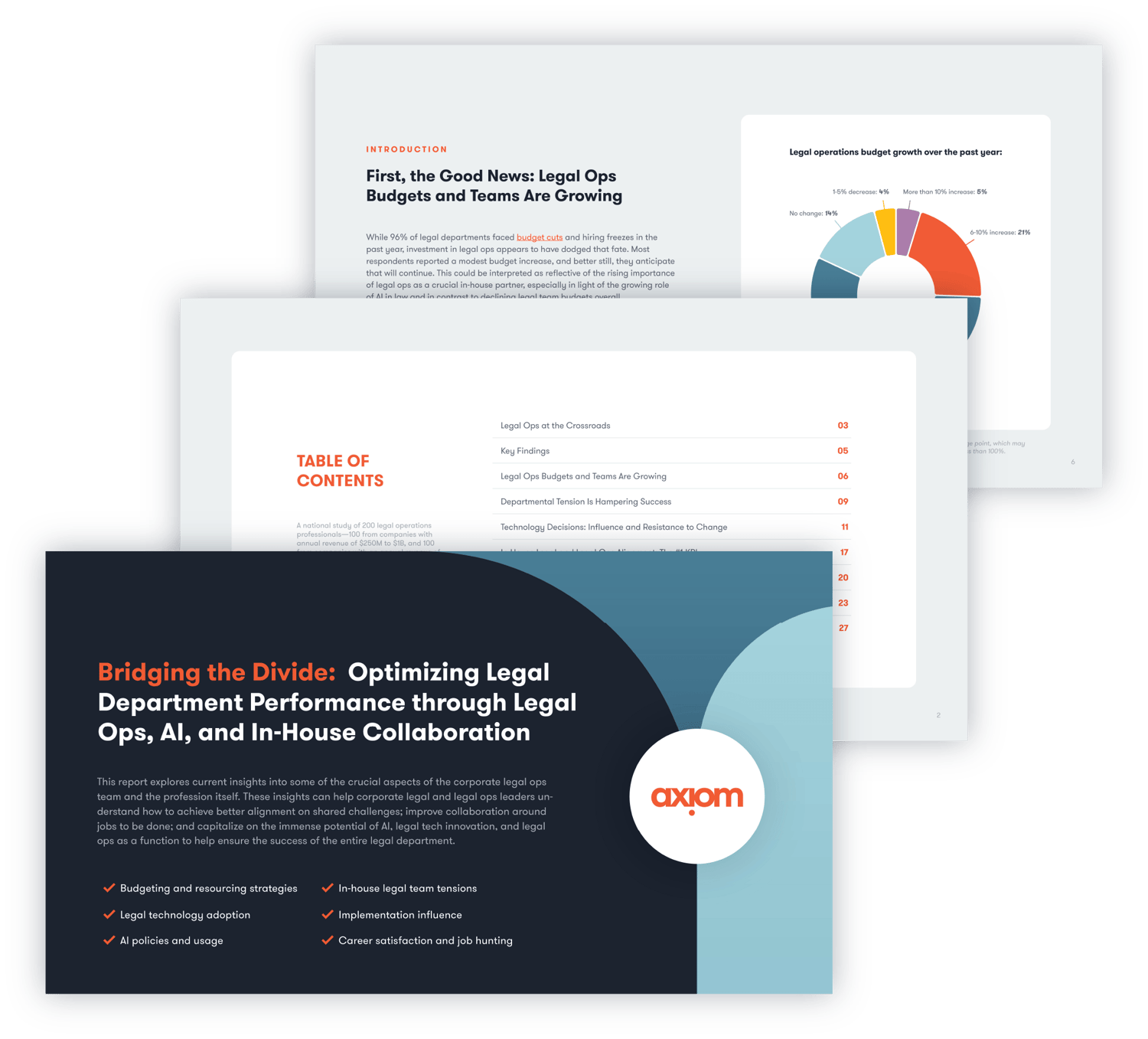 Lawyers On-Demand & Legal Services Provider | Axiom