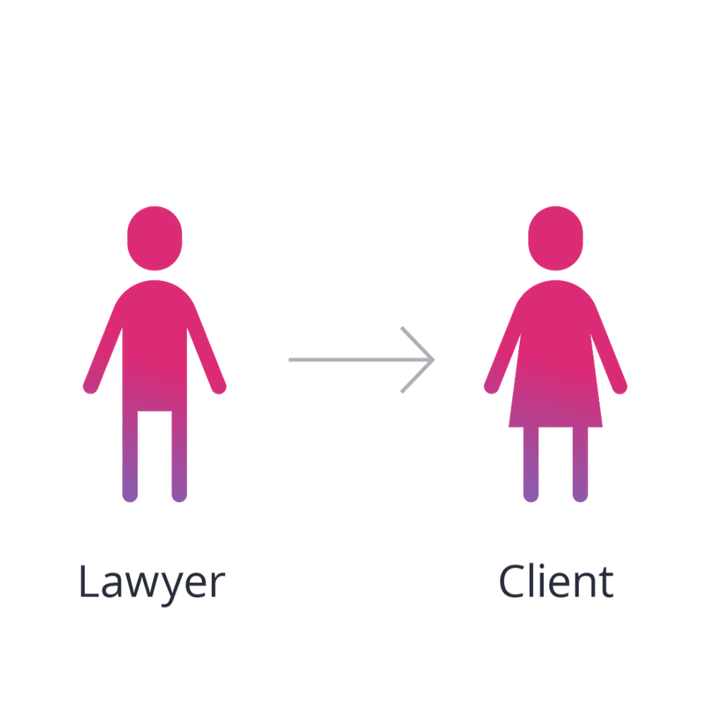The Future of How Legal Works Get Done