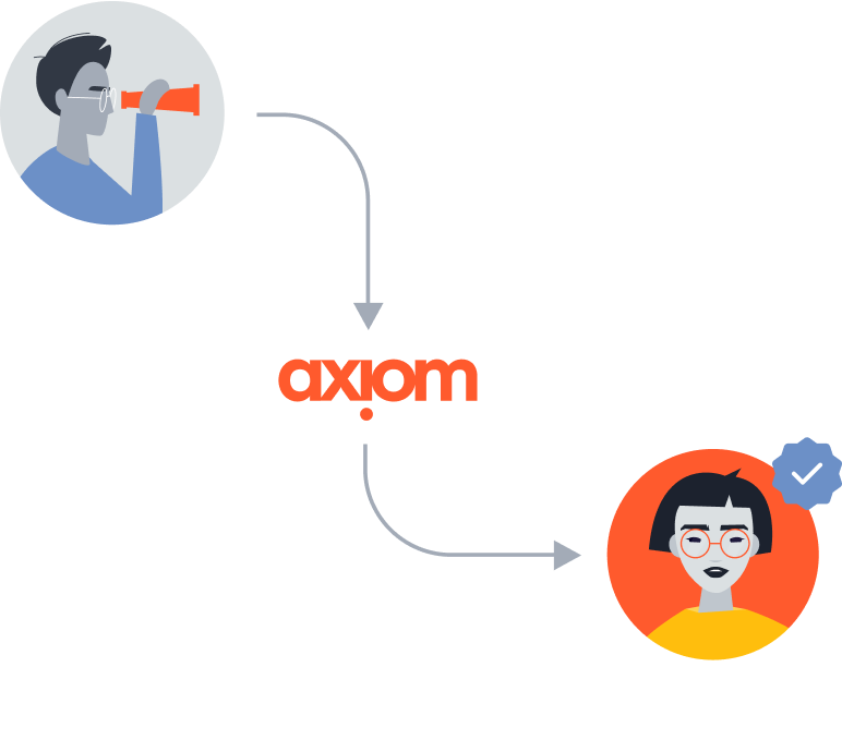 On-Demand Legal Talent, Lawyers, & Legal Services Provider | Axiom